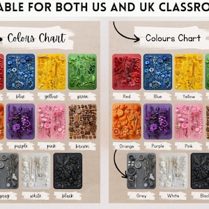 One Page Nature Colors Chart, Class Colours Poster, Nature Colors ...