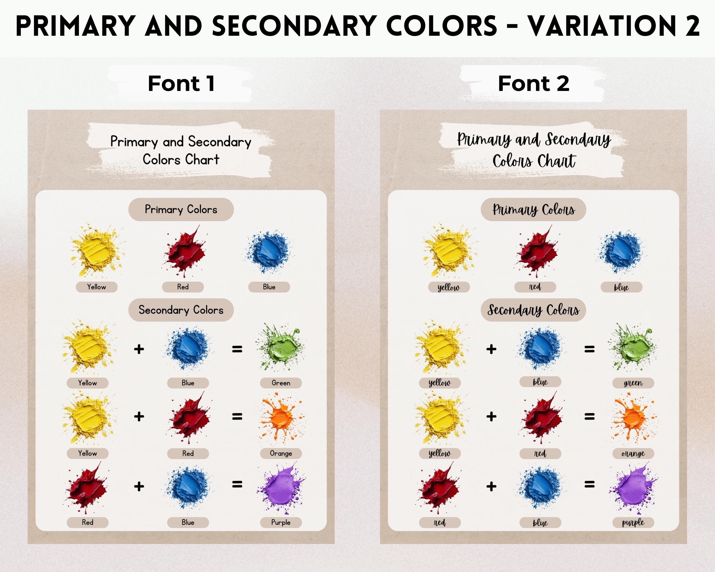 Primary and Secondary Colors Display Posters, Color Mixing Display ...