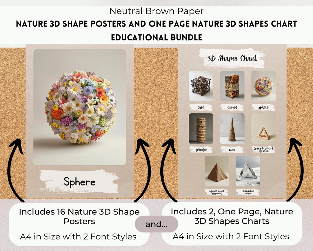 Nature Shape Posters & One Page Nature Shapes Chart Bundle, Nature ...