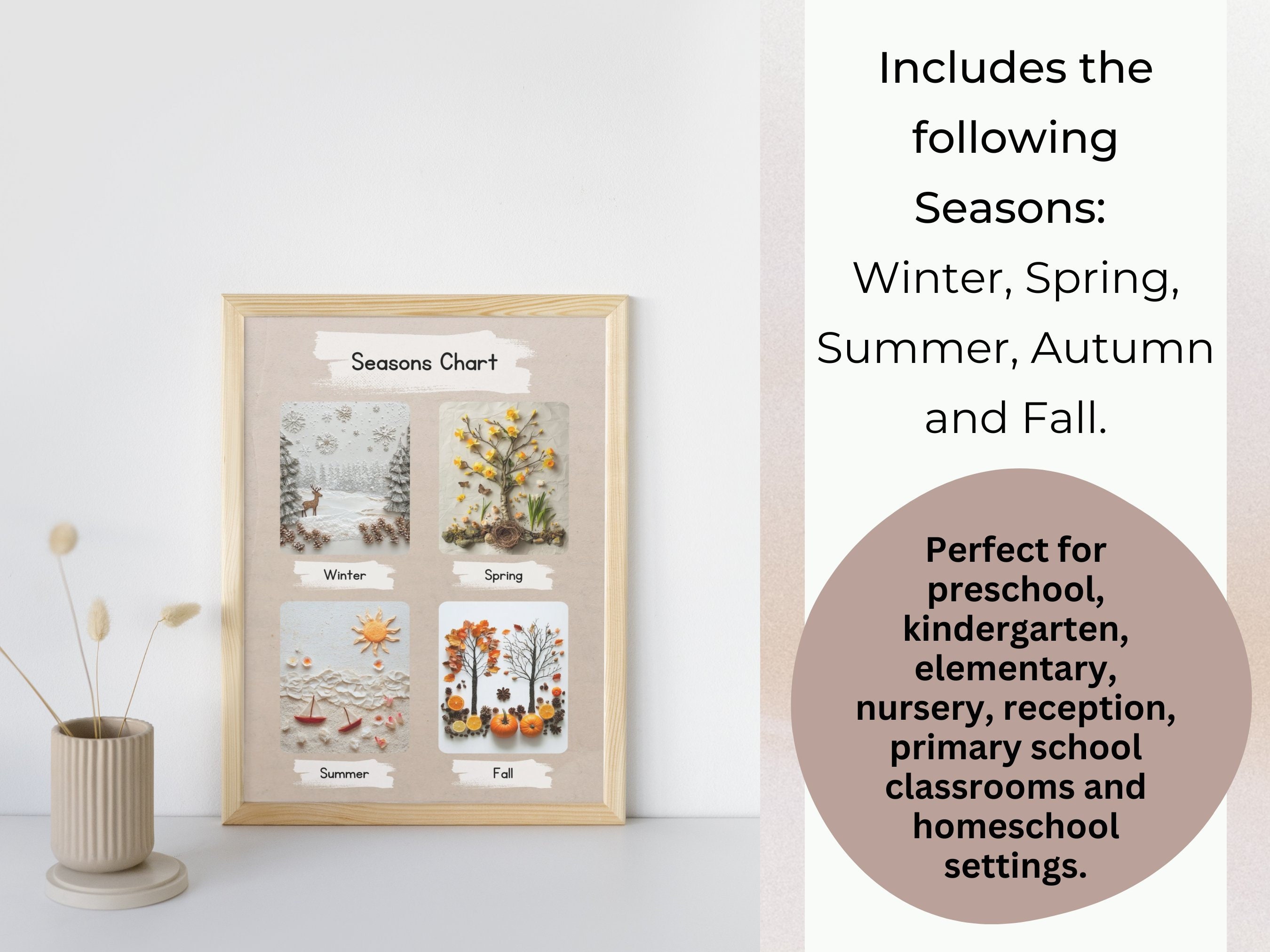 One Page Seasons Chart, Seasons Display Poster, Seasons Chart Poster ...
