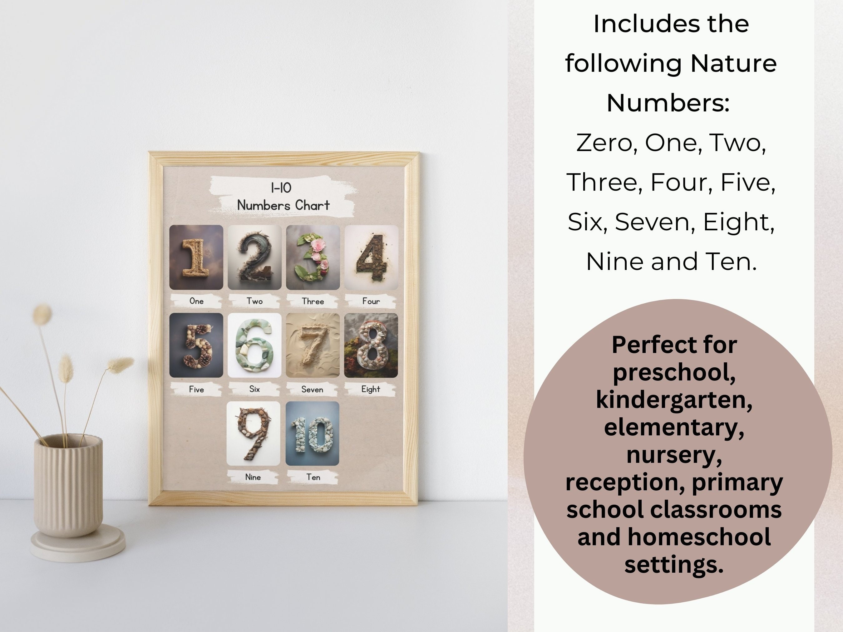 One Page Nature Numbers 0-10 and 1-10 Counting Charts, Nature Number ...