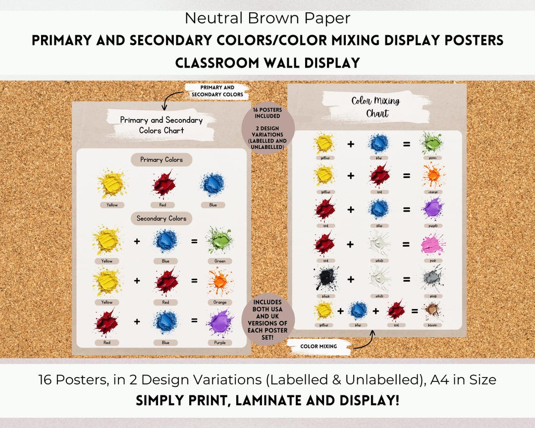 Primary and Secondary Colors Display Posters, Color Mixing Display ...
