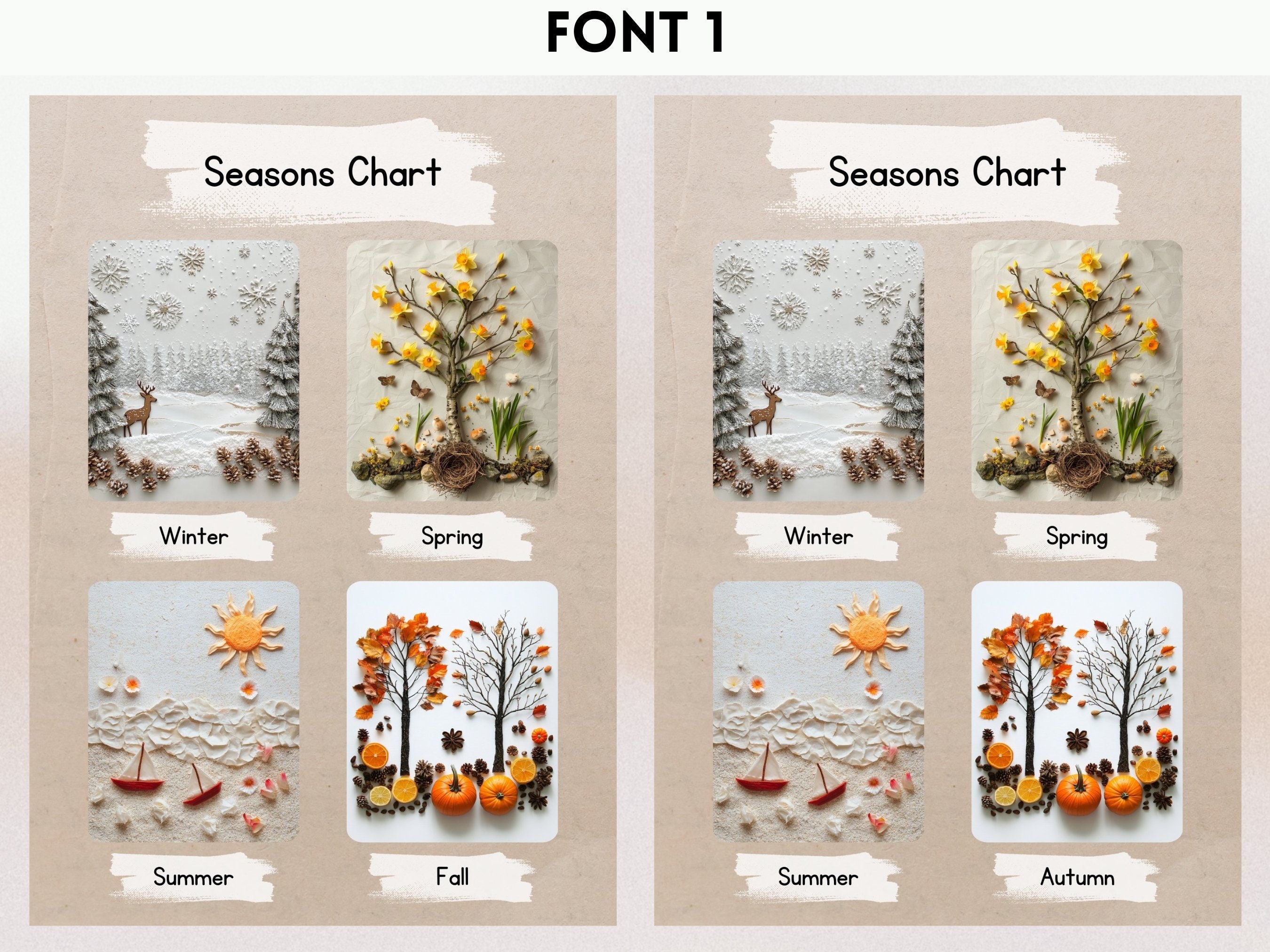 One Page Seasons Chart, Seasons Display Poster, Seasons Chart Poster ...