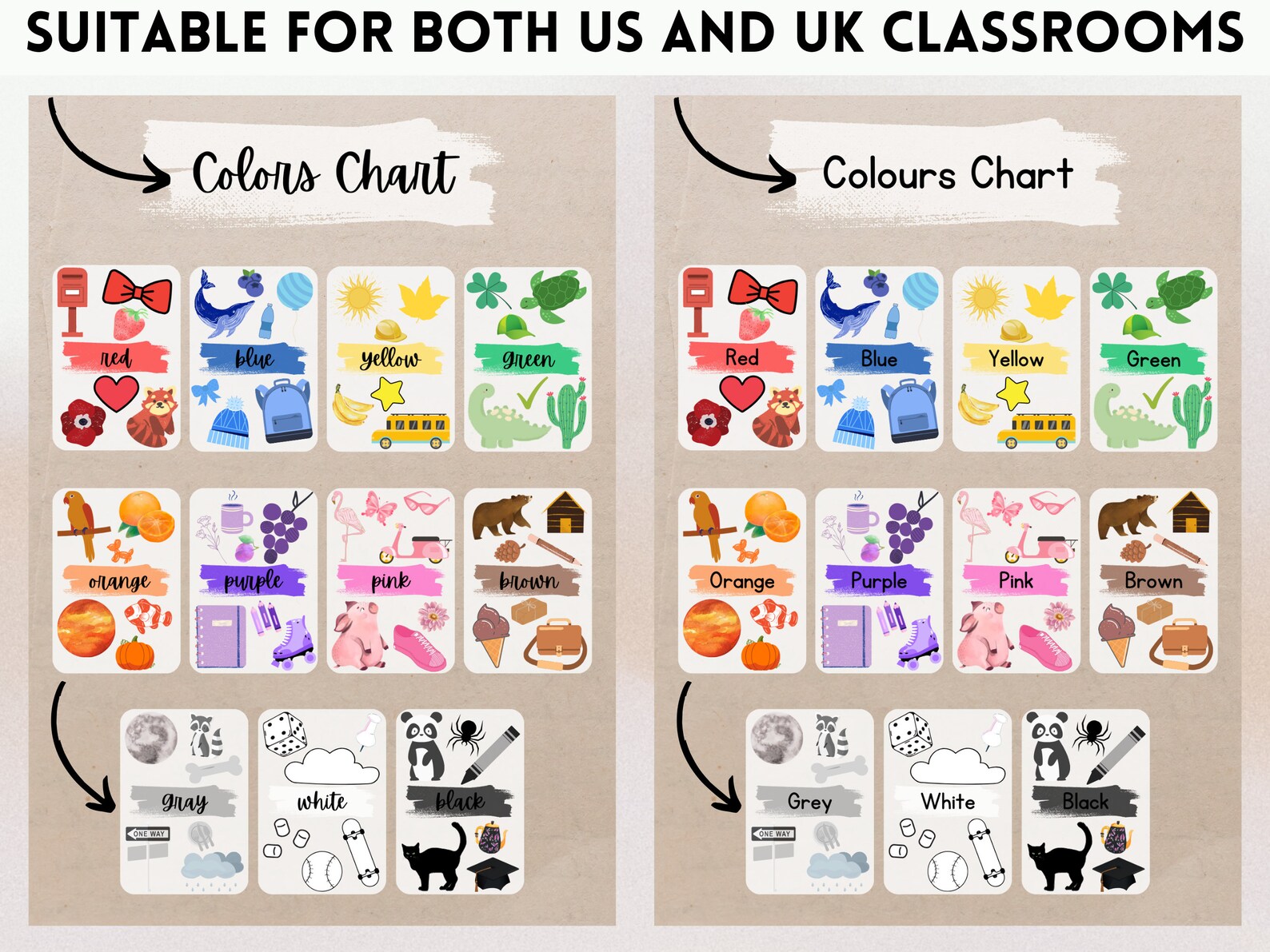 One Page Colors Chart, Class Colours Poster, Colors Display Poster ...
