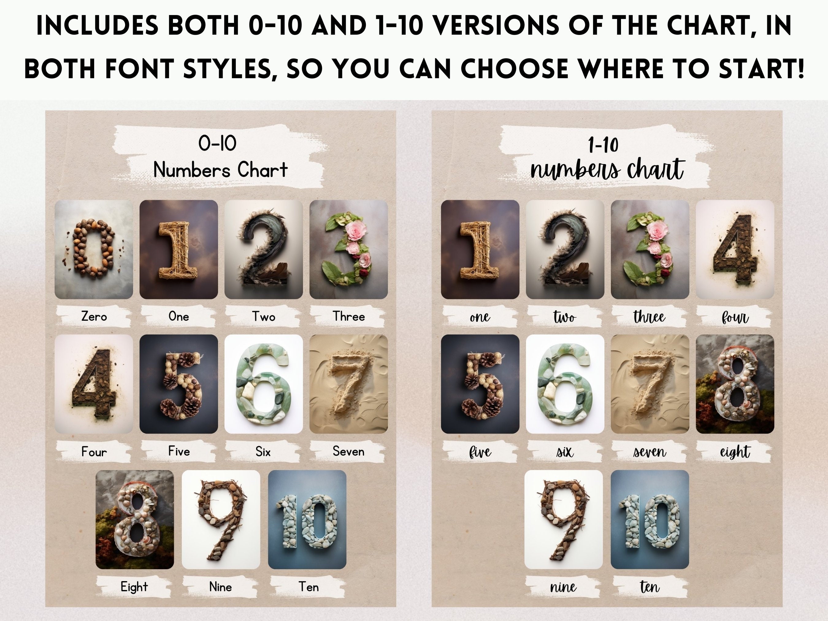 One Page Nature Numbers 0-10 and 1-10 Counting Charts, Nature Number ...