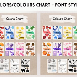 Color Chart Posters & One Page Colors Chart Bundle, Classroom Colour ...