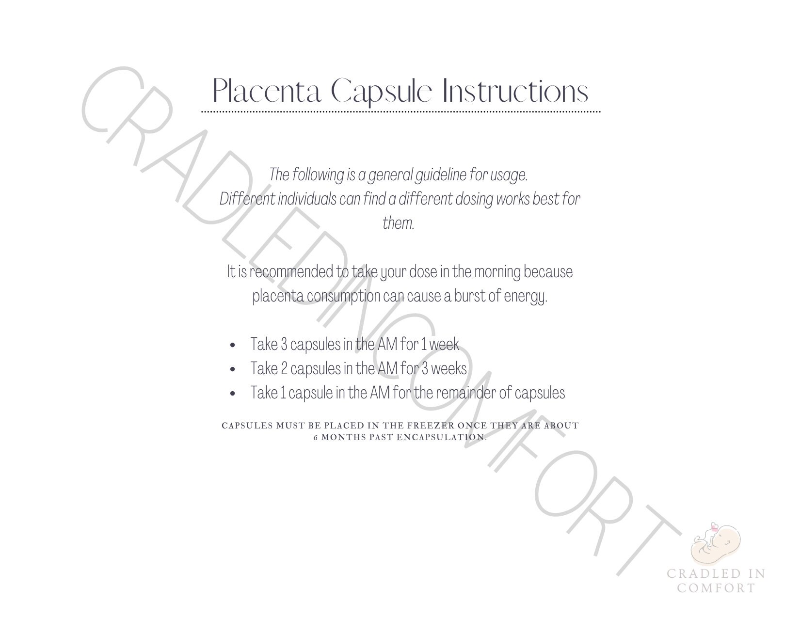 Placenta Preparation Handouts for DOULA Placenta Encapsulator - Etsy