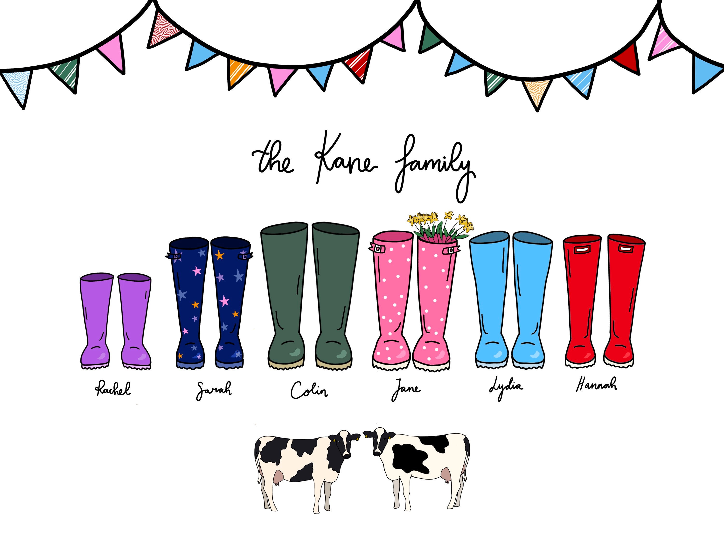 Custom Digital Family Wellies Portrait - Etsy