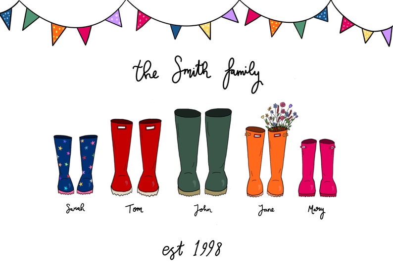 Custom Digital Family Wellies Portrait | Etsy