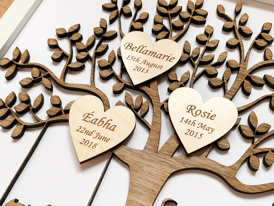 Personalised Grandchildren Family Tree Frame, Custom Granny Frame ...