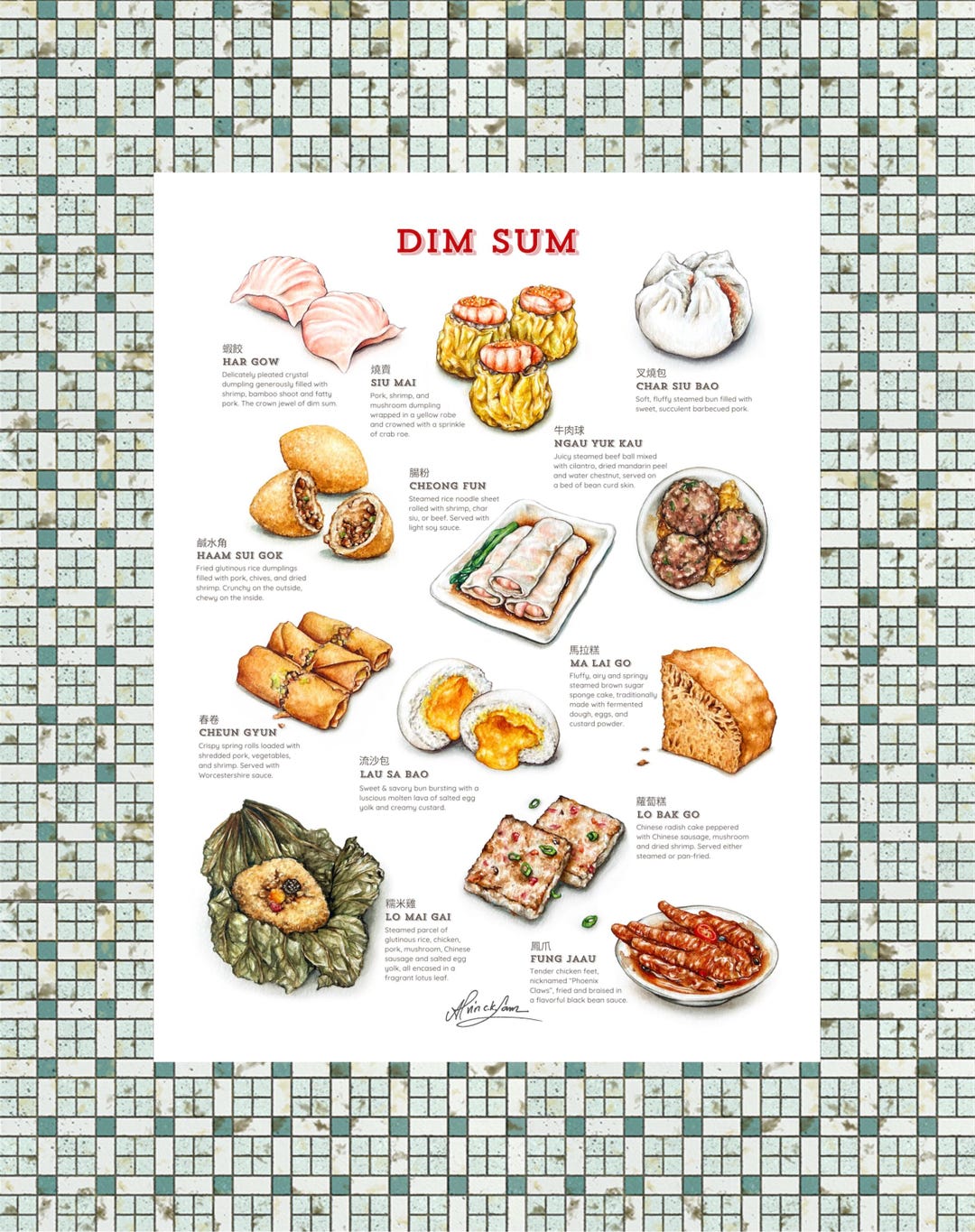 Dim Sum Illustrated Guide Watercolor Hand Illustration Guide to Dim Sum ...