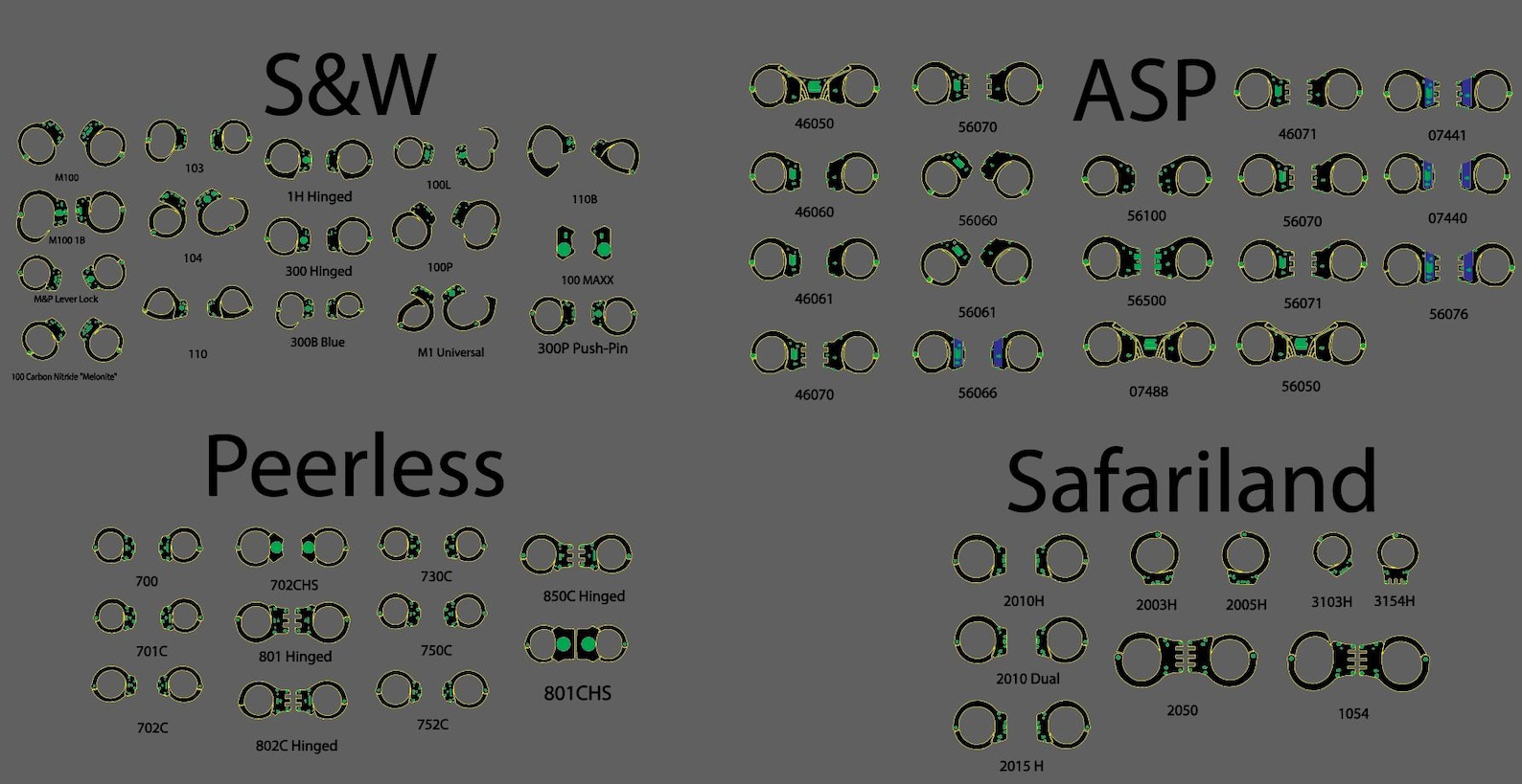 Handcuff Templates for Design With Laser Engraving in .ai8 and .svg ...