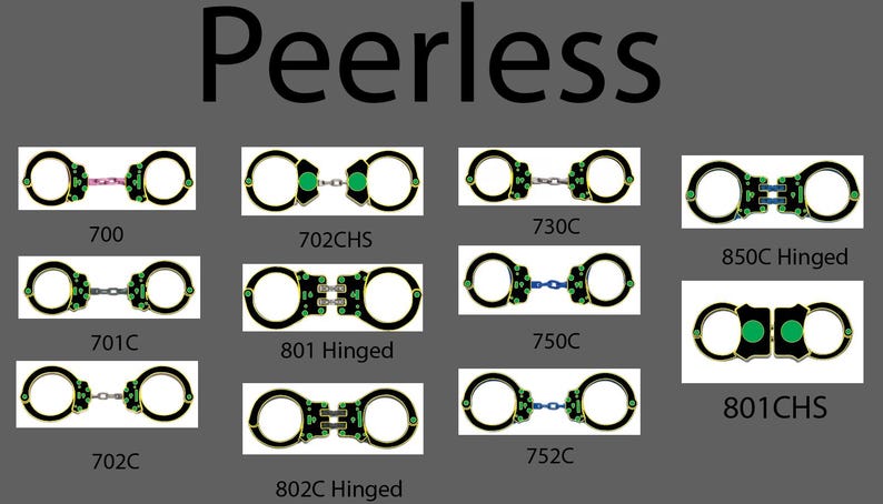 Handcuff Templates for Design With Laser Engraving in .ai8 and .svg ...