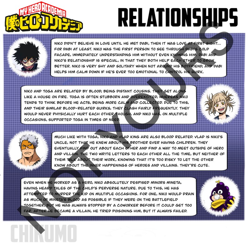 MHA Character Reference Sheet Custom Commission - Etsy