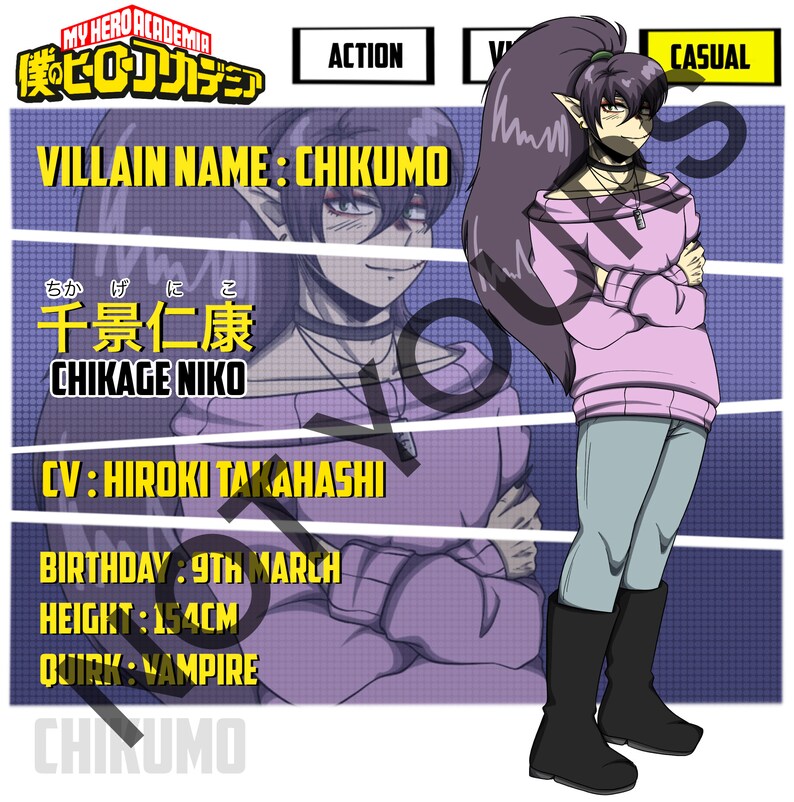 MHA Character Reference Sheet Custom Commission - Etsy