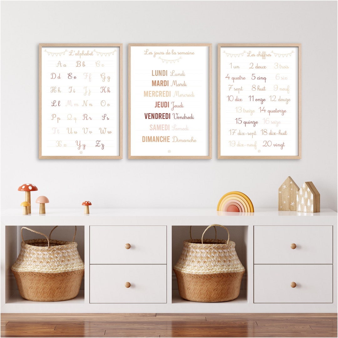 Poster Set, Alphabet Poster, Days of the Week Poster, Number Poster ...