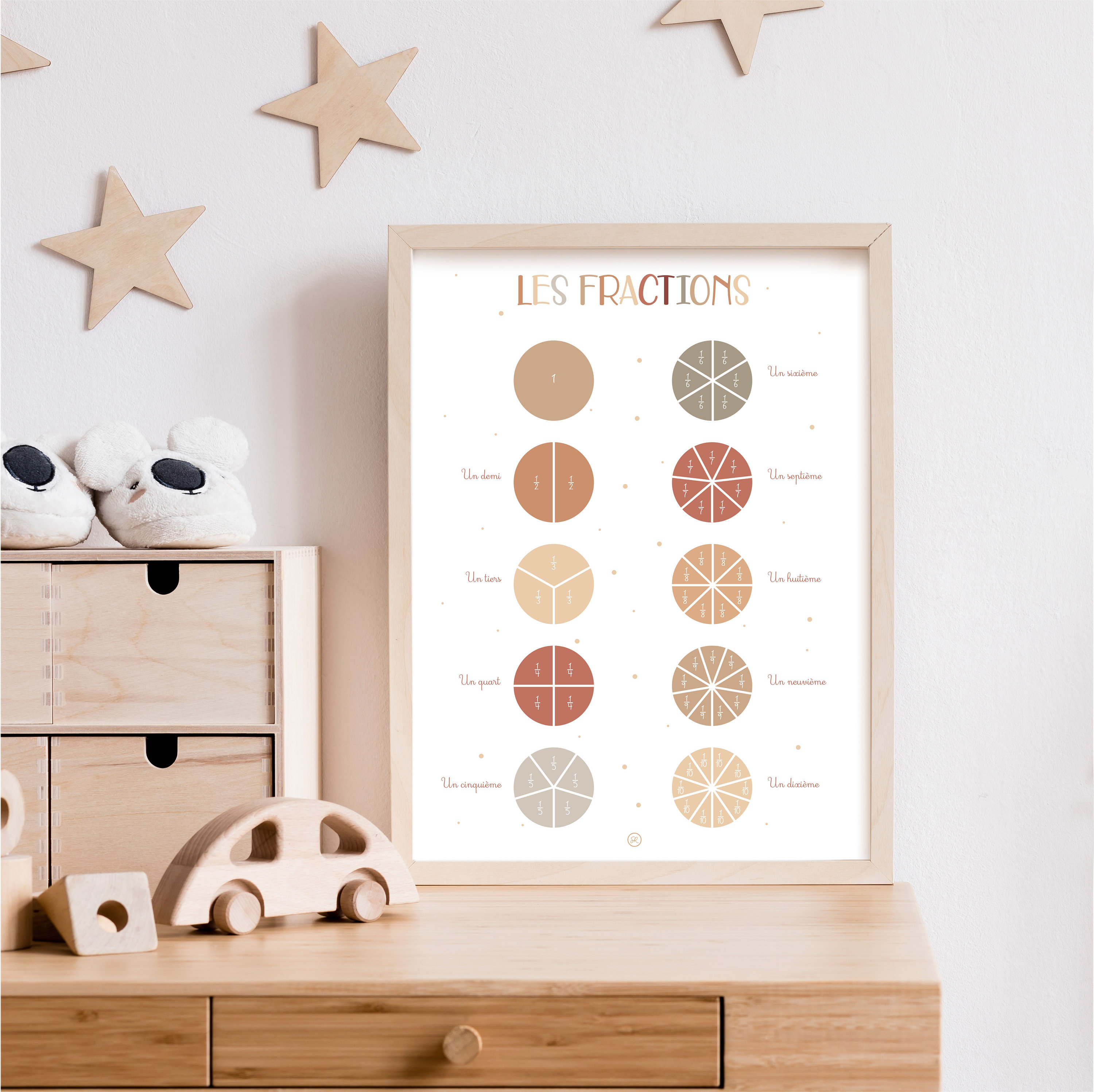 French Educational Poster, Educational Posters to Print for Classroom ...