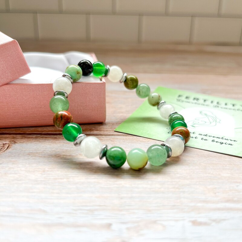 Infertility Jewelry - Etsy