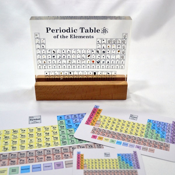 Periodic Table of Elements - Etsy