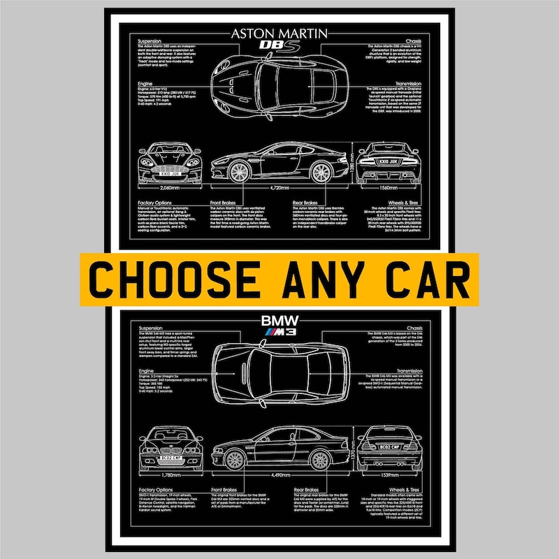Jdm Car Wall Art Poster - Etsy UK