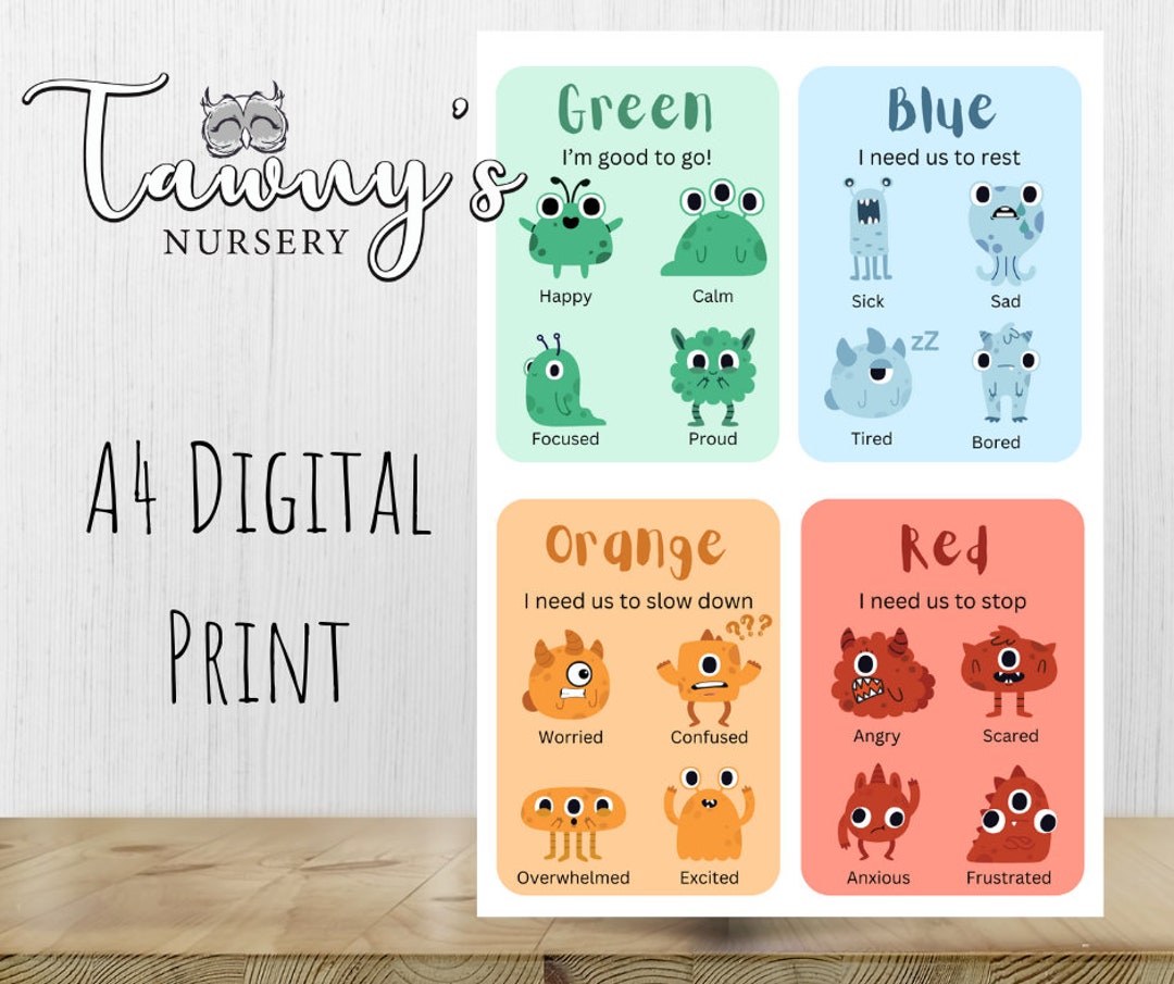 Mood Monsters | Zones of Regulation Poster | Toddler Self Regulation - Etsy