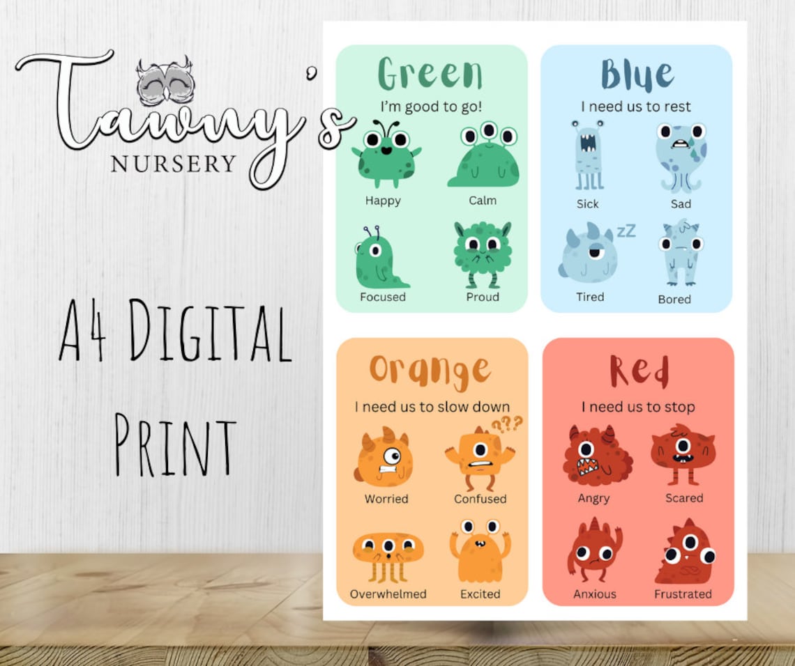 Mood Monsters | Zones of Regulation Poster | Toddler Self Regulation - Etsy