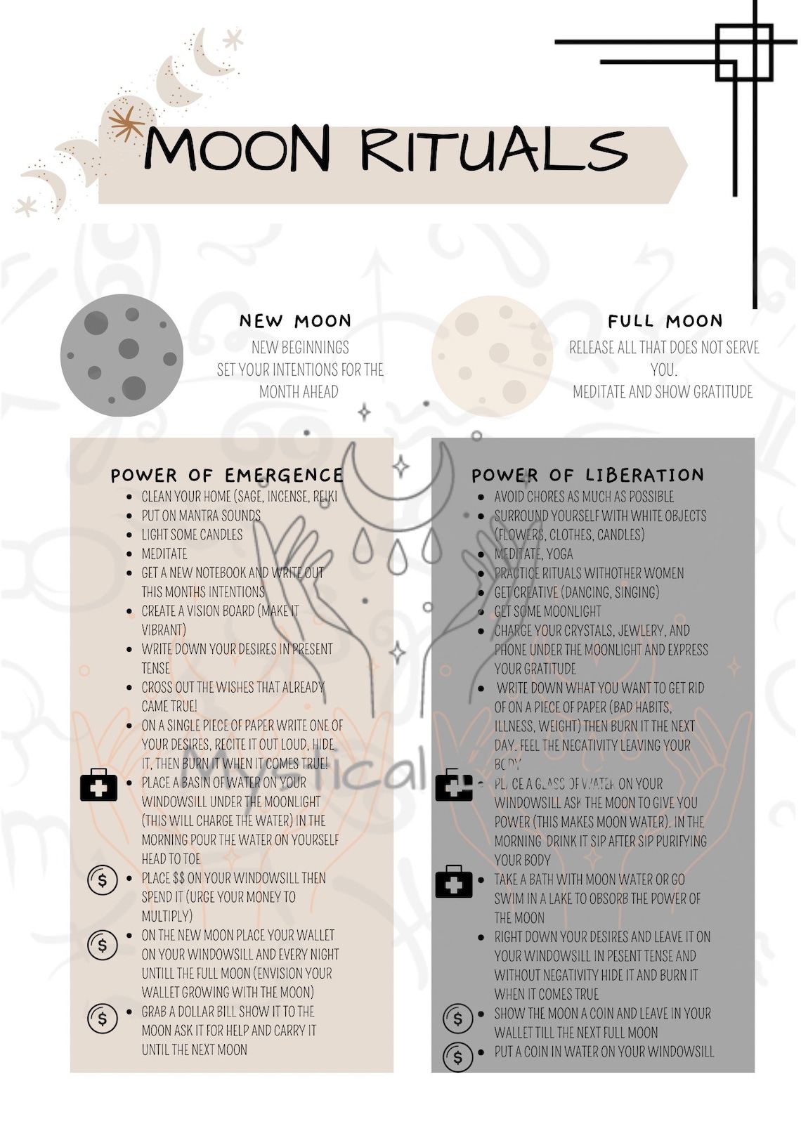 Moon Rituals Worksheet - Etsy