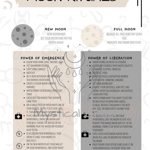 Full Moon Burn Sheet New Moon Worksheet Moon Ritual How to - Etsy