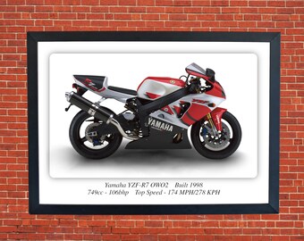 Yamaha R7 Poster - Etsy