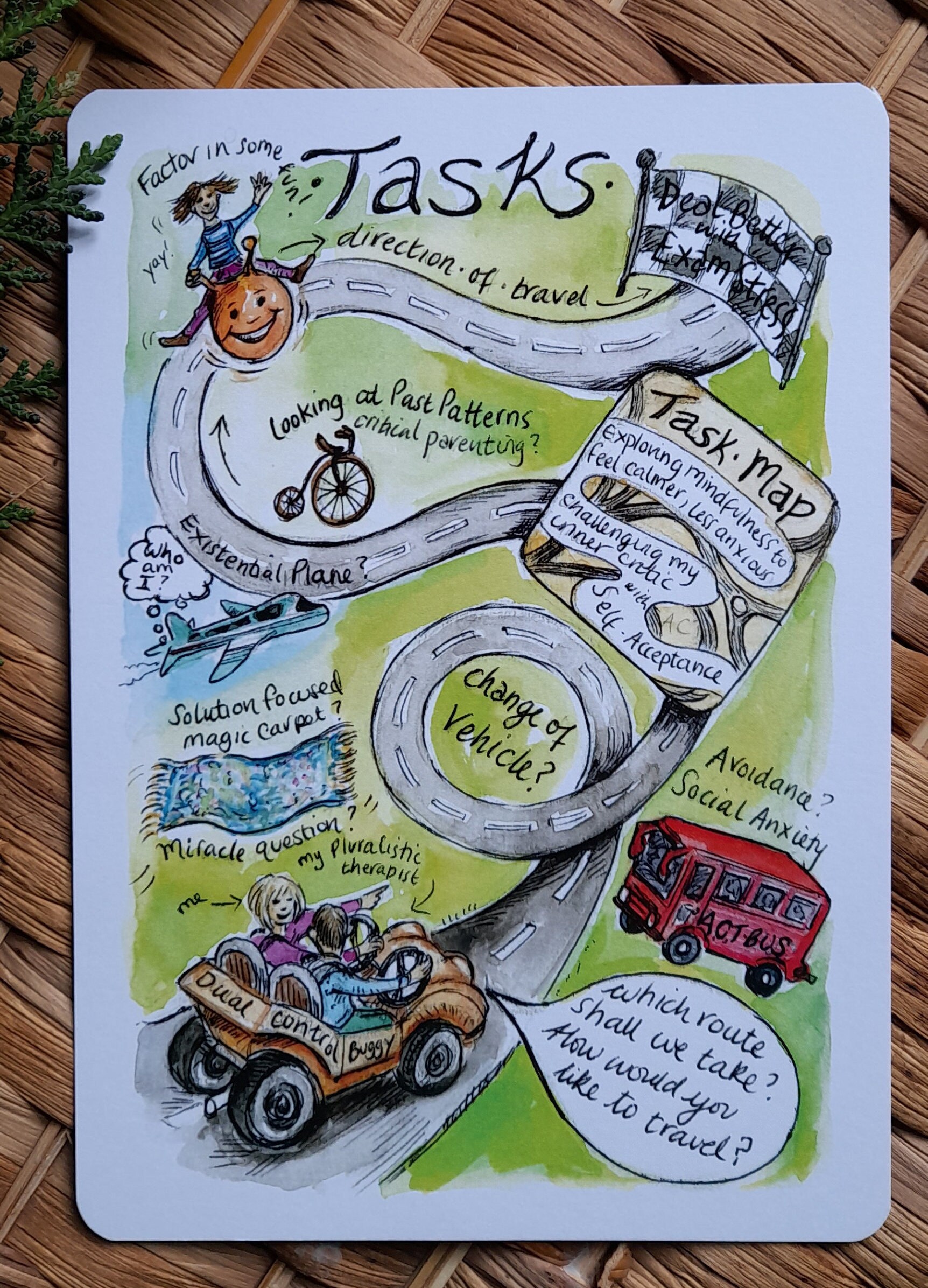 Pluralistic Therapy Cards-mental Health Resource - Etsy UK