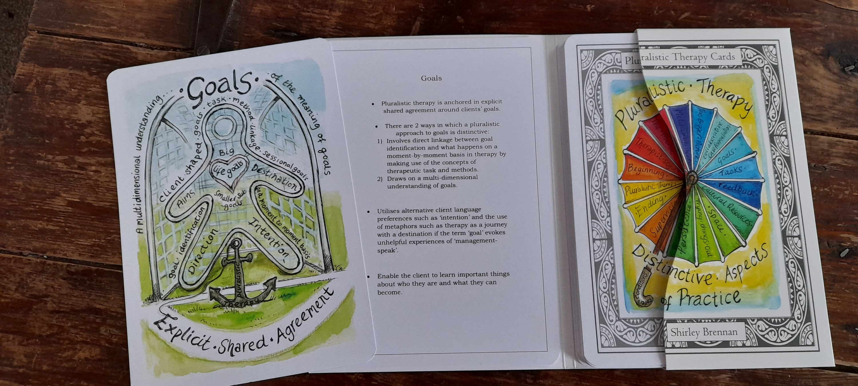 Pluralistic Therapy Cards-mental Health Resource - Etsy UK