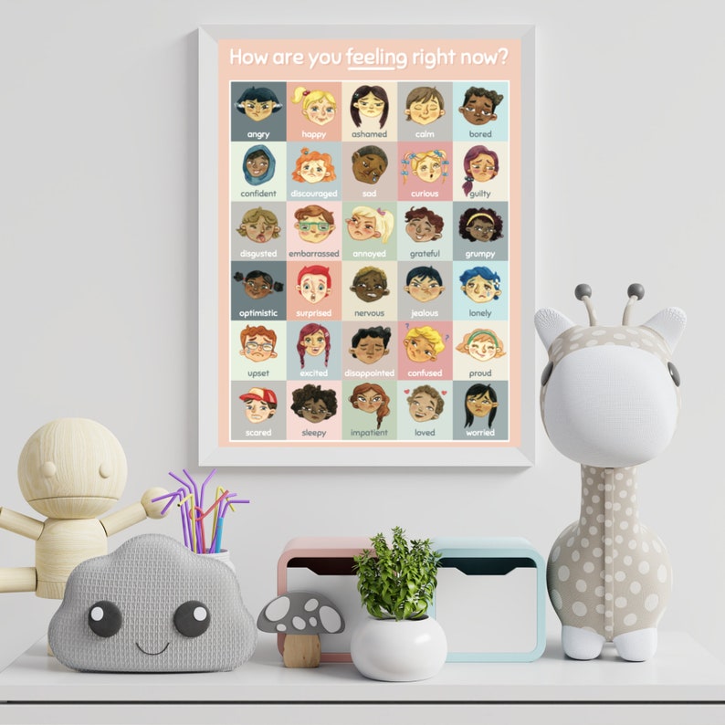 30 Digital Feelings Flashcards and Poster Bundle Pastel - Etsy