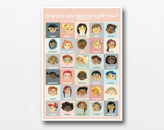 Kids Feelings Chart Educational Poster Kids Emotions - Etsy