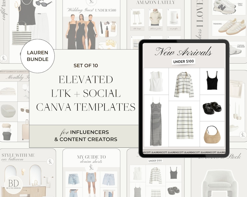 Ultimate Content Creator Toolkit: 10 Customizable Canva LTK + Social ...