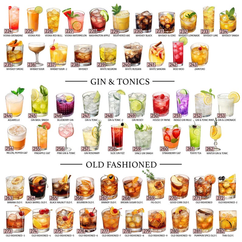 Custom Signature Drink Signs Drink Menu Sign Wedding Signature Cocktail ...