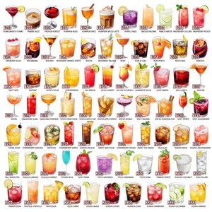 Dog Signature Drink Sign Dog Signature Cocktail Sign Dog Name Sign ...