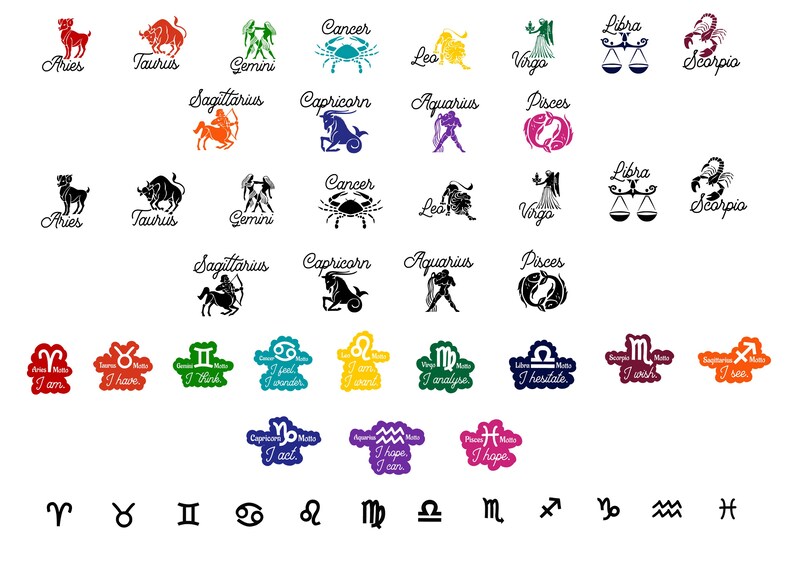 Zodiac Sign Stickers, Horoscope Symbols, Planner Stickers (digital ...