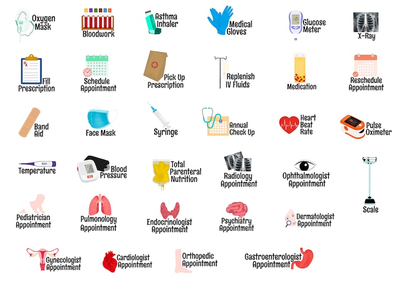 Medical Digital Planner Stickers, Health Appointments (goodnotes, PNG ...