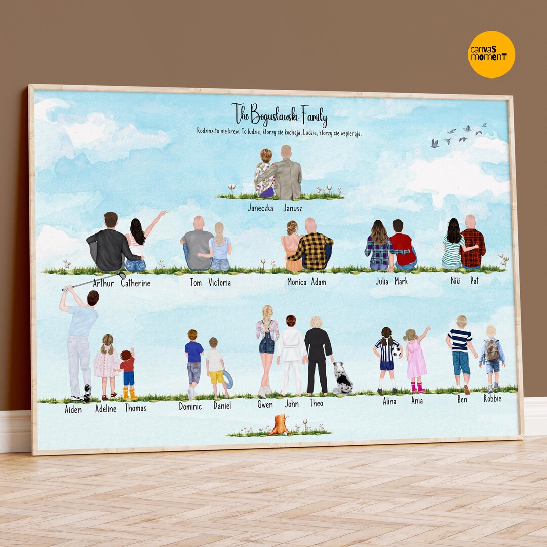 PERSONALIZED FAMILY TREE Wall Art | Big Family Portrait, Custom Family ...