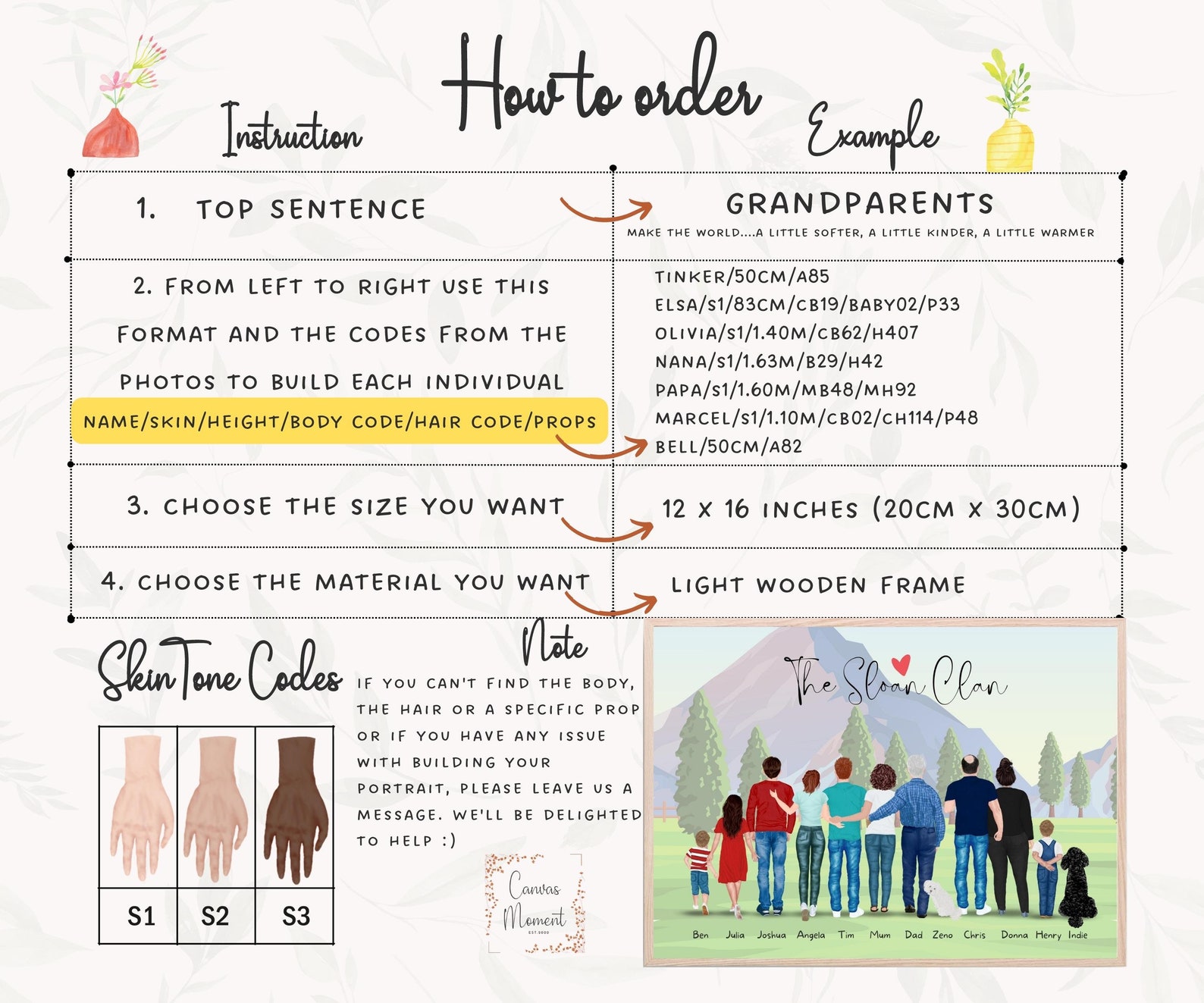 New Home Gift Personalized Family Art Deco Custom Family - Etsy