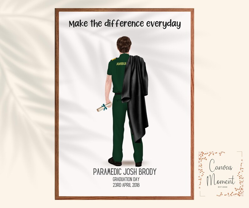 Paramedic Graduation Personalized Portrait for Woman First - Etsy