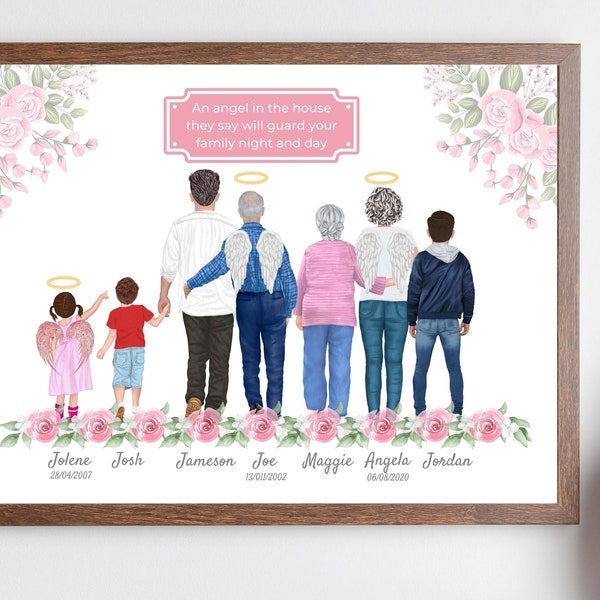 Family With Angel Baby - Etsy