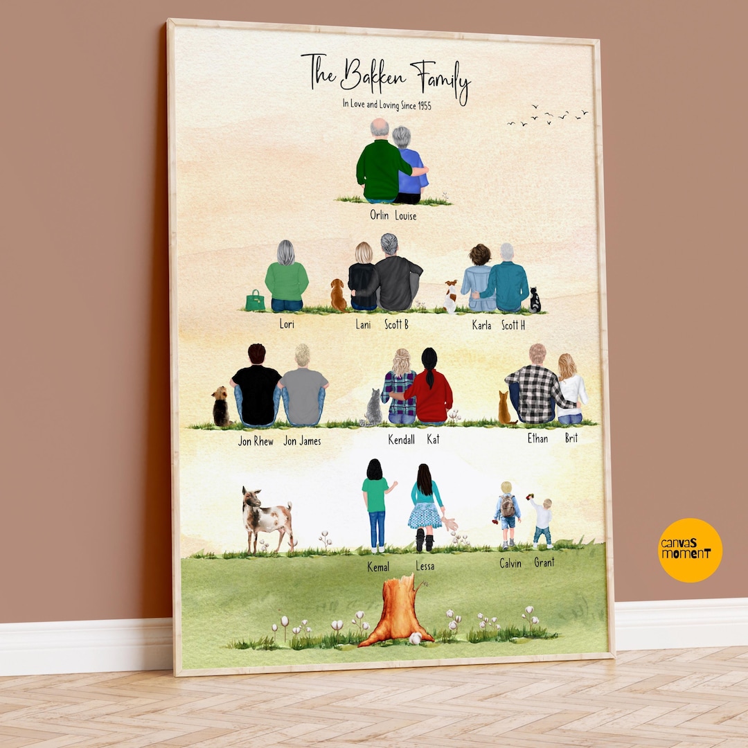 Personalized Family Tree Portrait: Custom Generations Wall Art - Etsy
