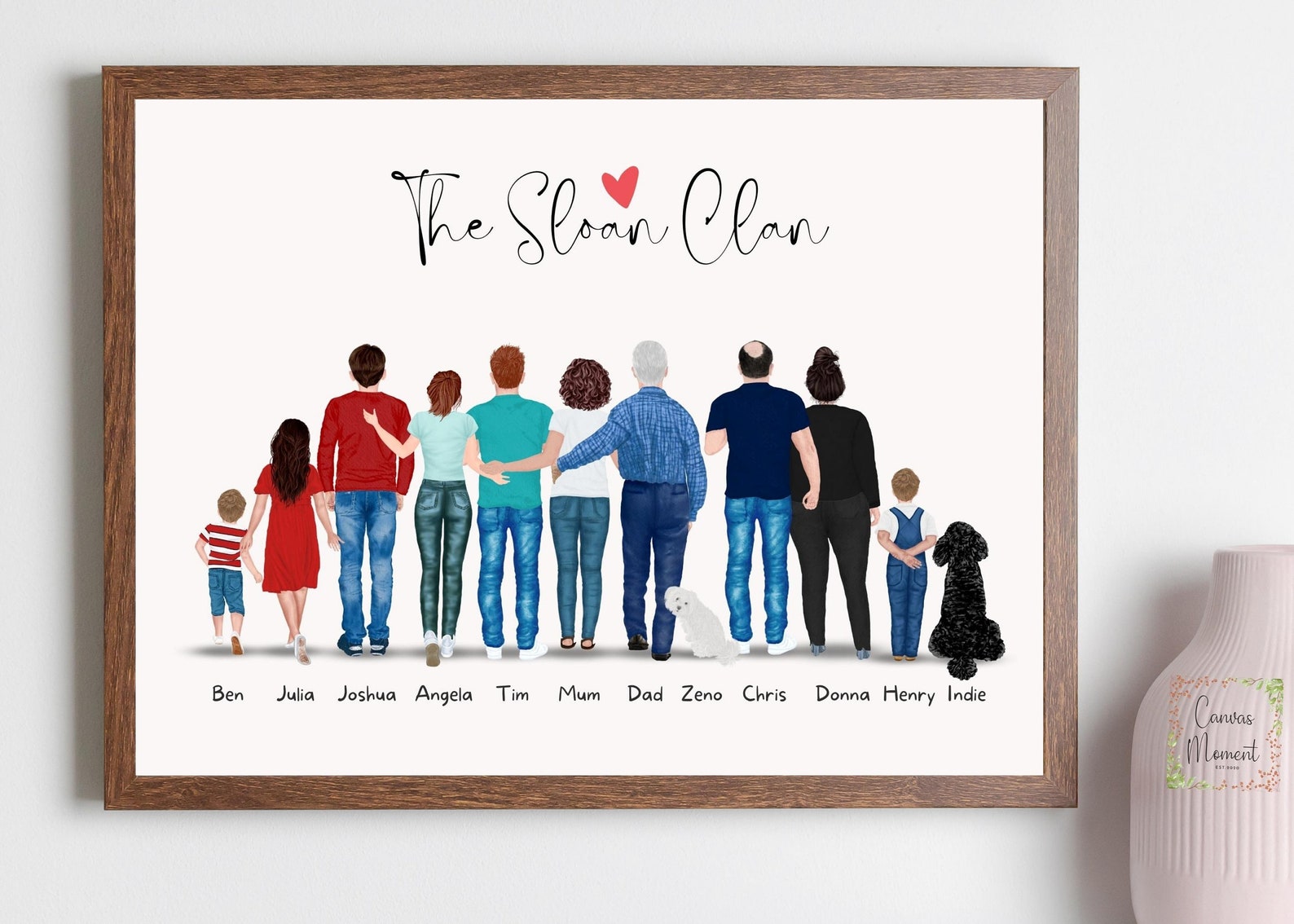 New Home Gift Personalized Family Art Deco Custom Family - Etsy