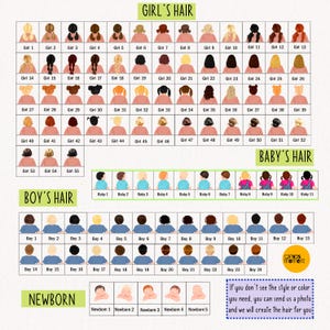 PERSONALIZED FAMILY TREE Wall Art | Big Family Portrait | Custom Family ...