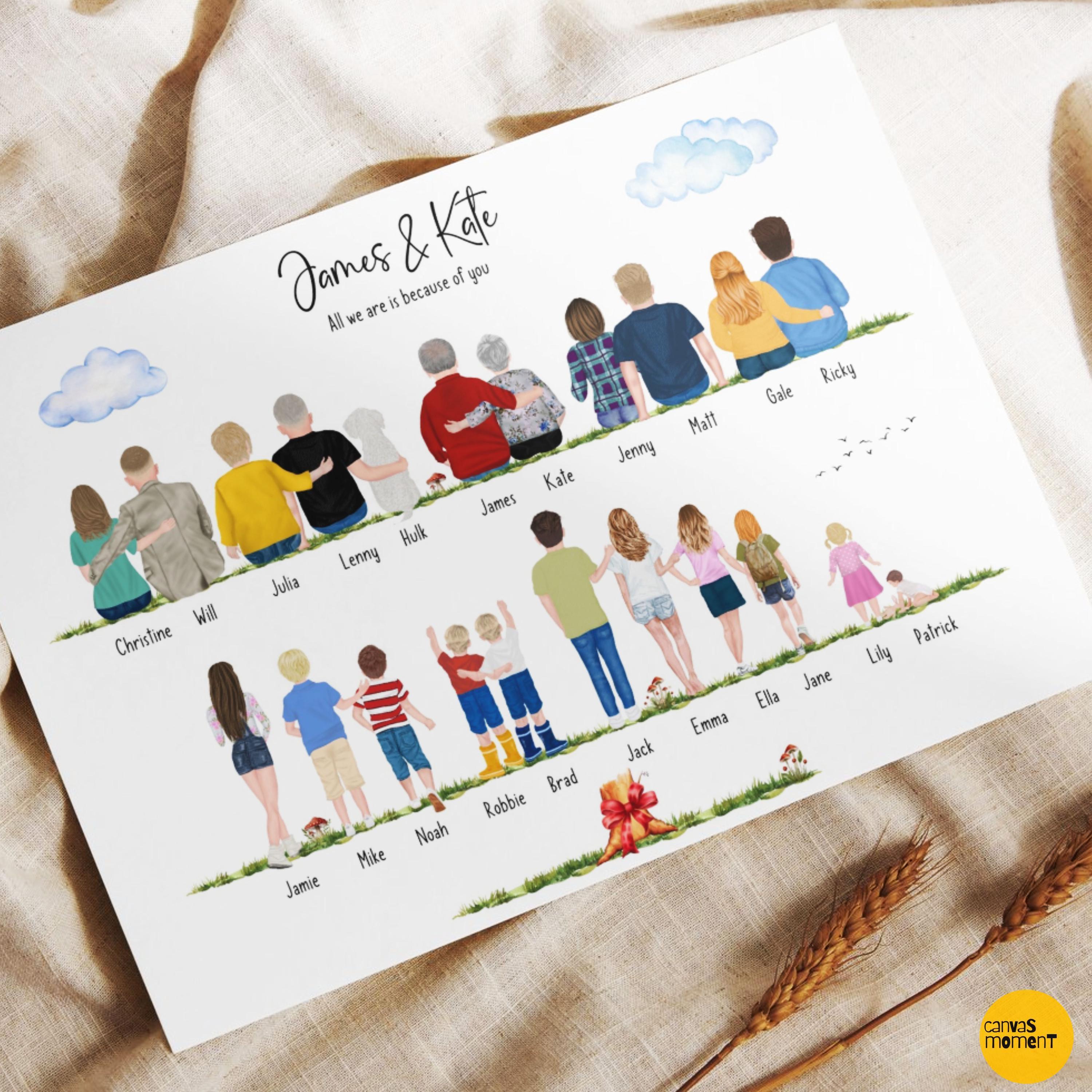 Personalized Family Tree Portrait: Custom Generations Wall Art - Etsy