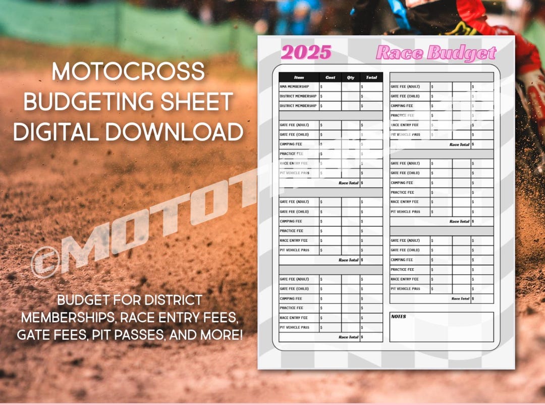Motocross Budget Planner | Printable Motocross Budget for Moms | Race ...