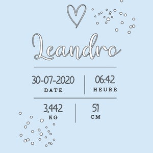 Tableau de naissance plexiglass - Etsy France