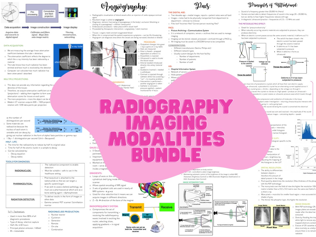 Radiography Concise Revision Study Notes Bundle - Imaging Modalities - Etsy