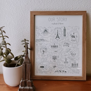 Our Story Custom Relationship Map of Us Couples Map Print Personalized ...
